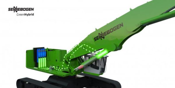 Sennebogen 875: working worldwide