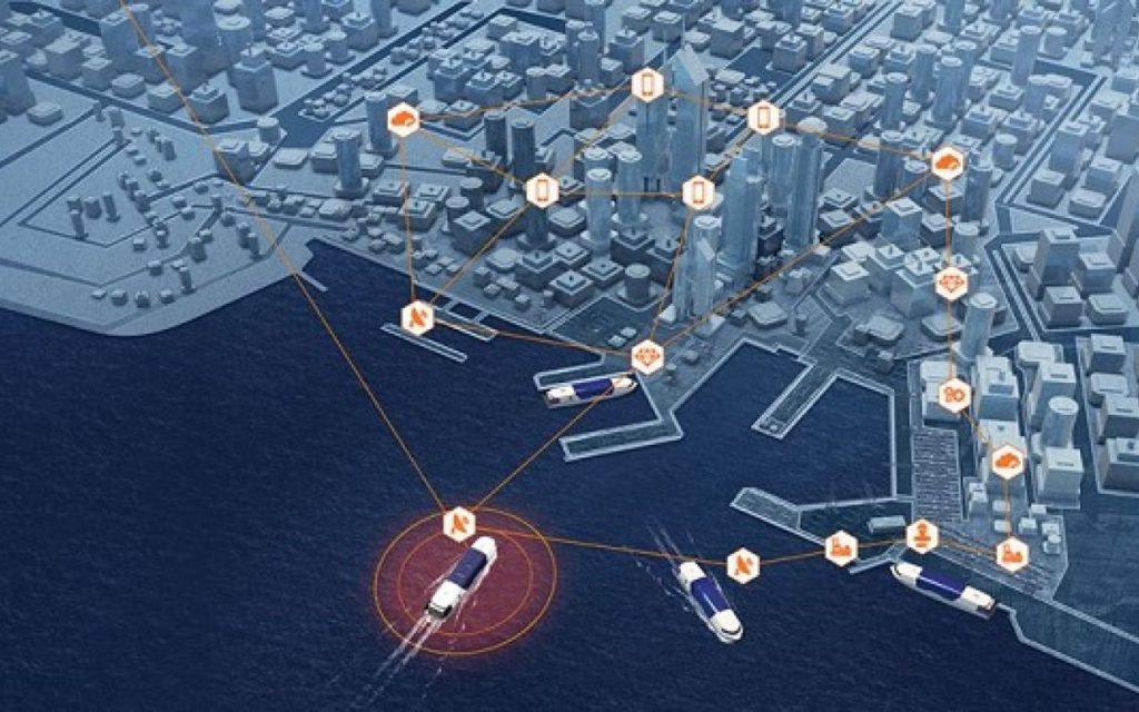 Wärtsilä Acquires Transas to Develop Smart Marine Vision