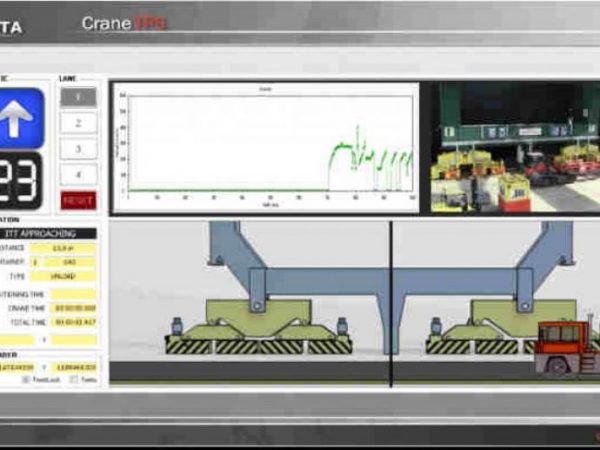 Orbita - Port Technology International