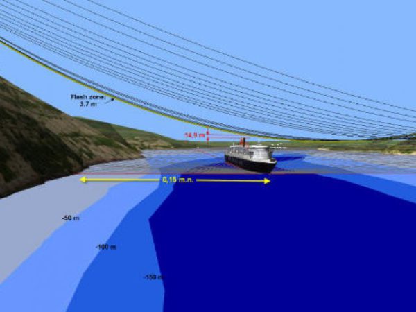 MSRC - Port Technology International