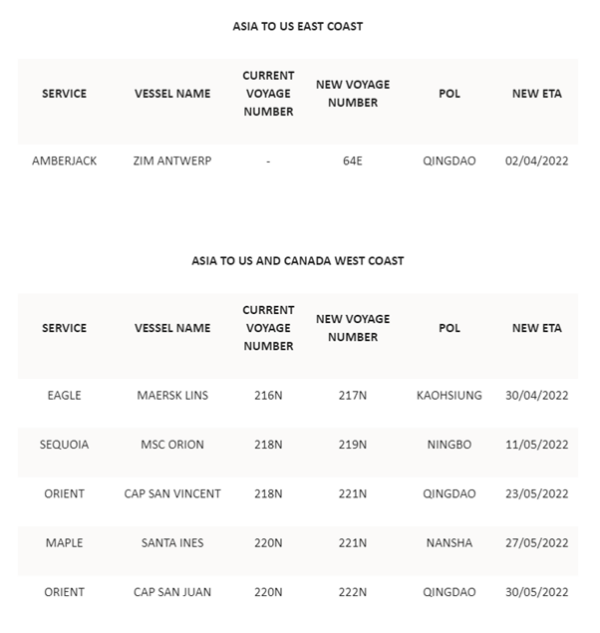 Congestion changes MSC's shipping schedules - Port Technology International