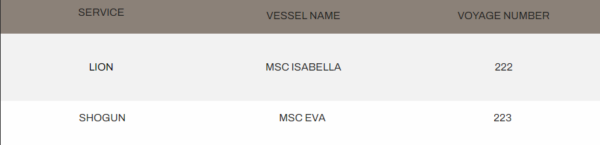 MSC extends North Europe coverage - Port Technology International