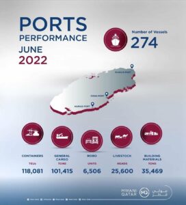 Navis updates MACS3 Loading Computer Software - Port Technology ...