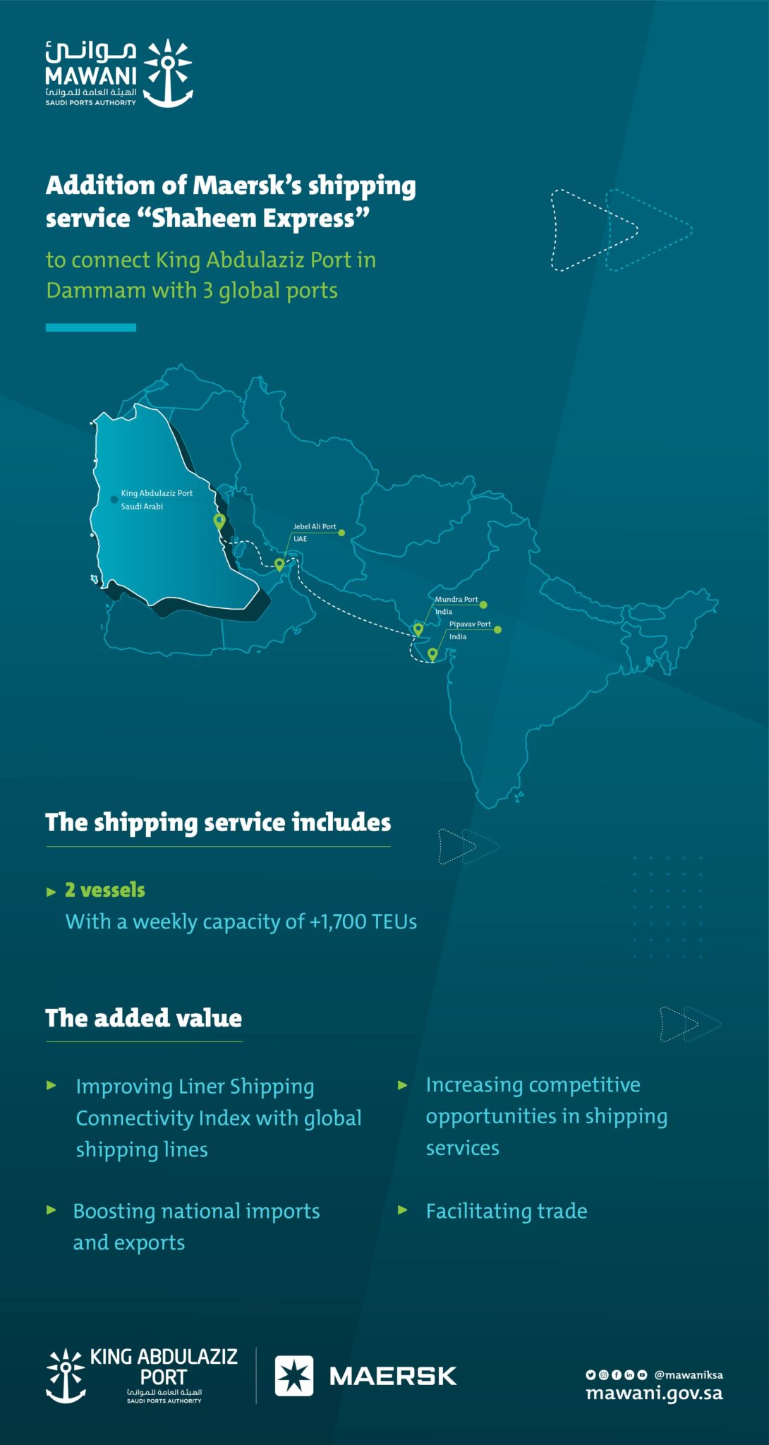 King Abdulaziz Port gets Maersk Shaheen Express link - Port Technology International